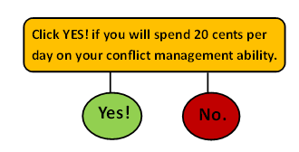 Q&R: What is Violence? – Rory Miller – Conflict Research Group, Intl.
